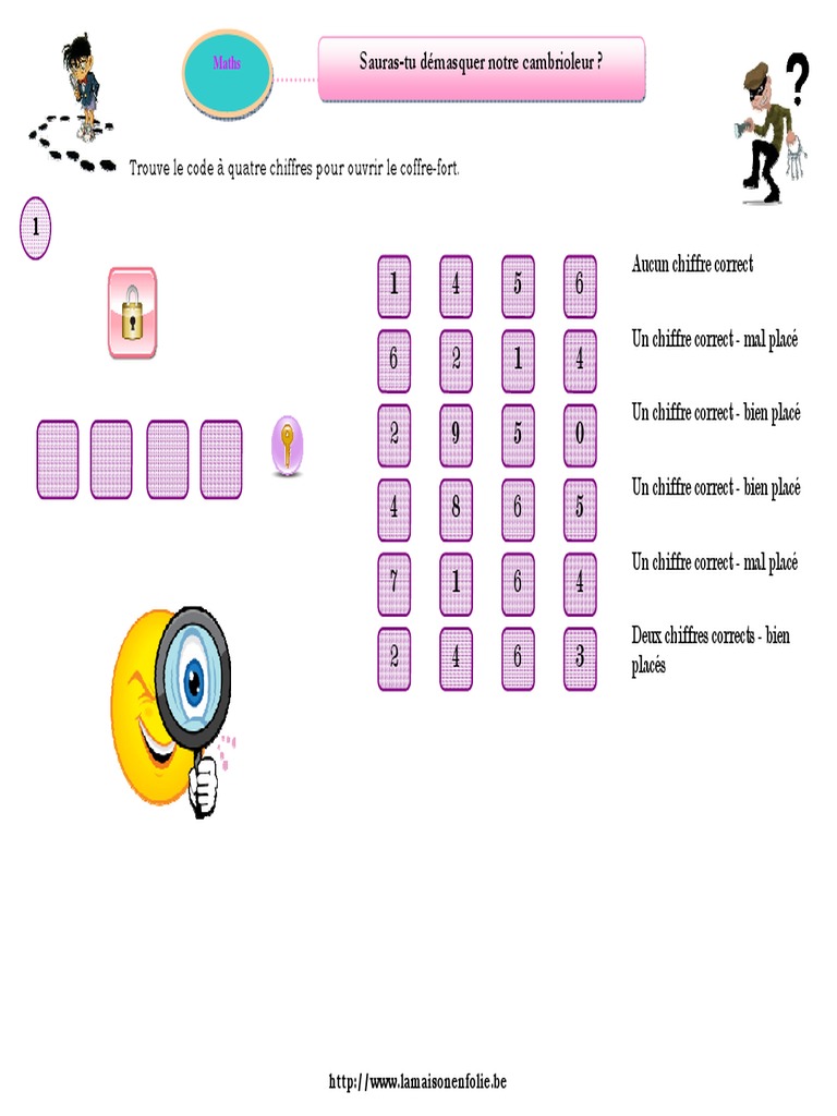 Code A 4 Chiffres | PDF