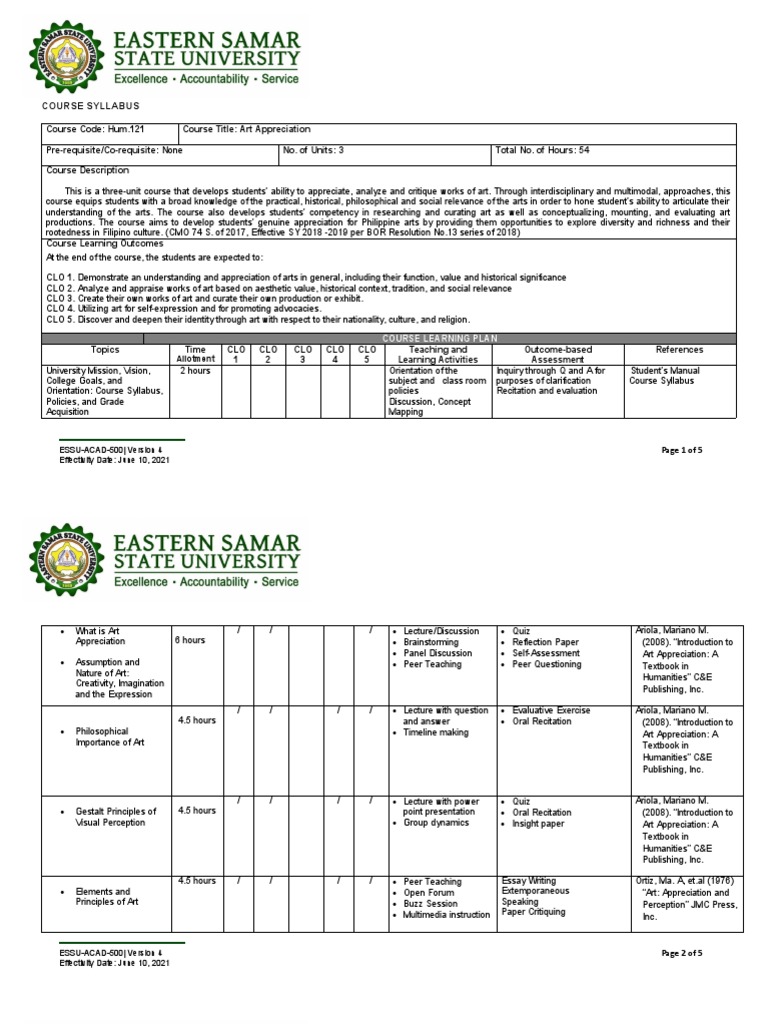 Art Appreciation Course Syllabus | PDF | Lecture | Psychology