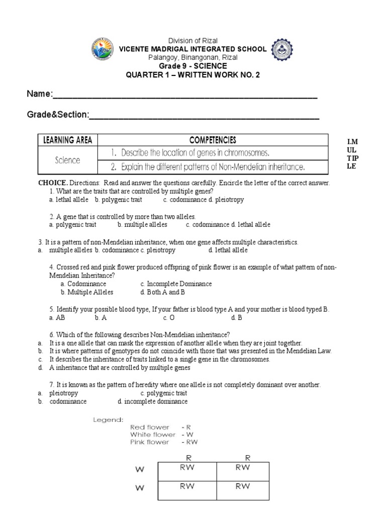 Grade 9 Q1WW2 | PDF | Dominance (Genetics) | Heredity
