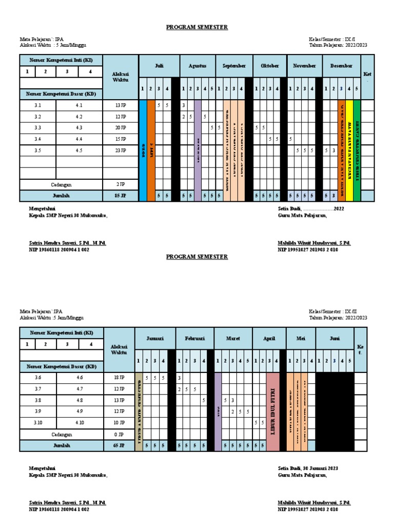 Prosem Kelas 9 | PDF