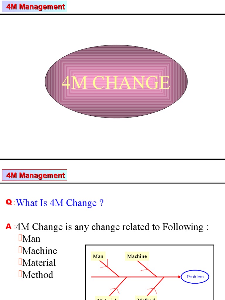 4M Management | PDF