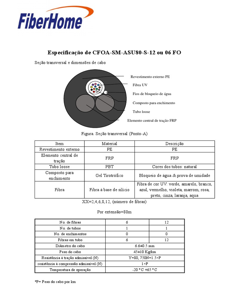 DATASHEET ASU | PDF