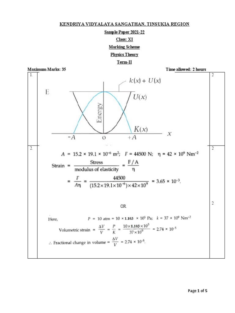 Class-XI-Physics-SP-marking scheme-SET 1 | PDF | Pressure | Force