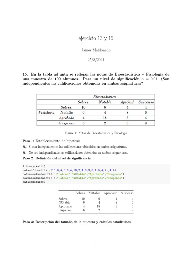 Ejercicio 15 y 17 | PDF | Métodos de búsqueda | Estadísticas