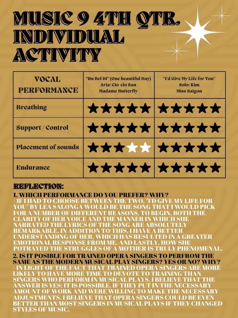 Music 9 4TH Qtr. Individual Activity | PDF