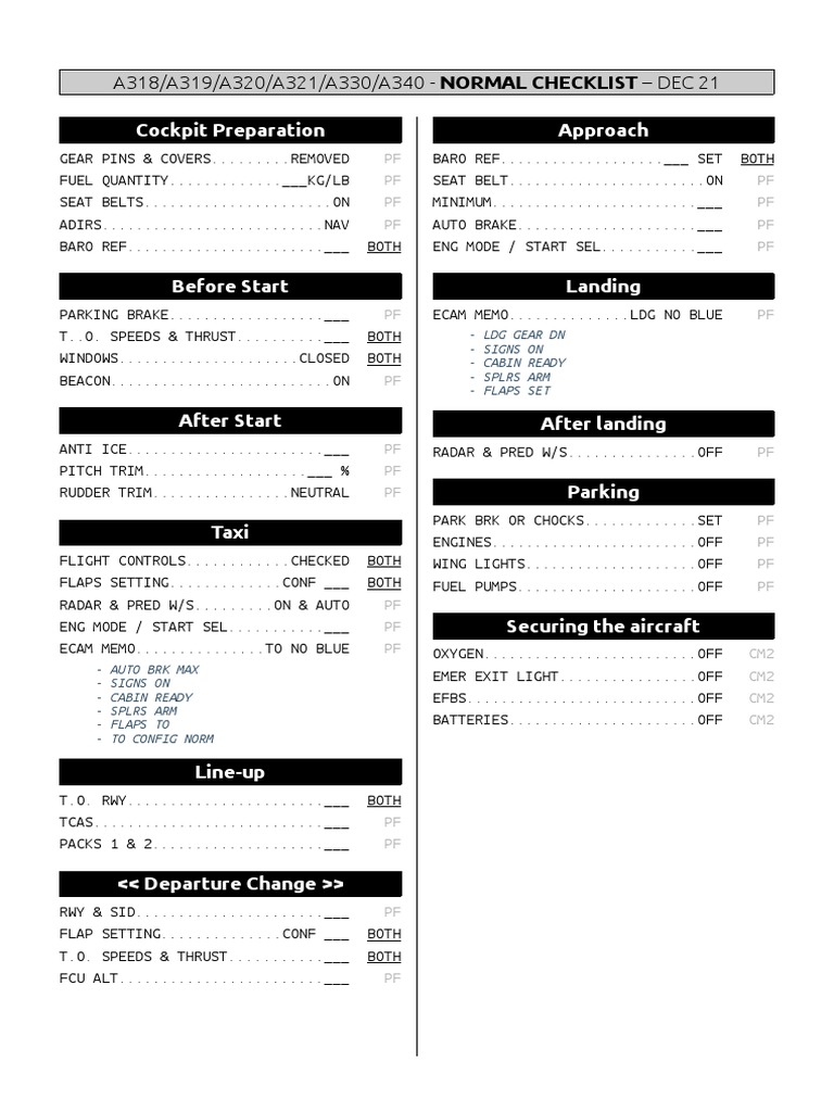 Checklist Airbus 2021 | PDF | Transponder (Aeronautics) | Cockpit