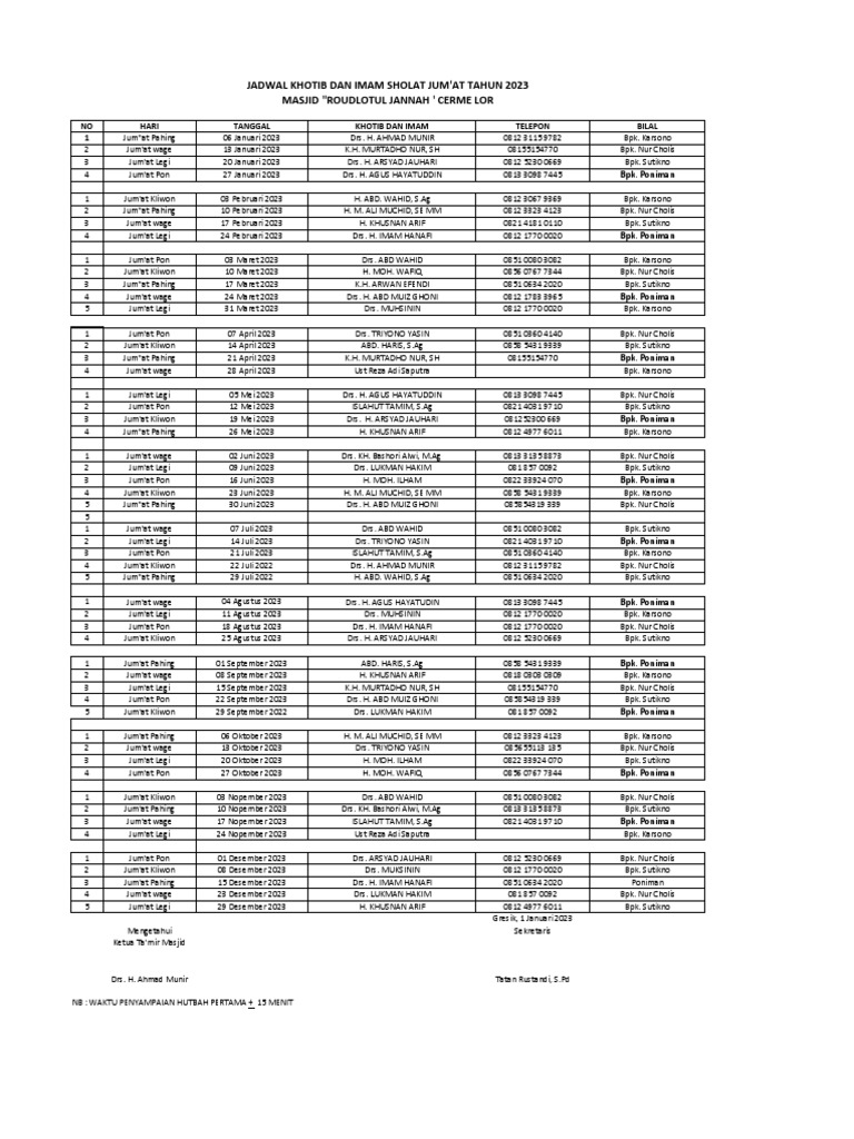 Jadwal Khotib Jumat 2023 | PDF
