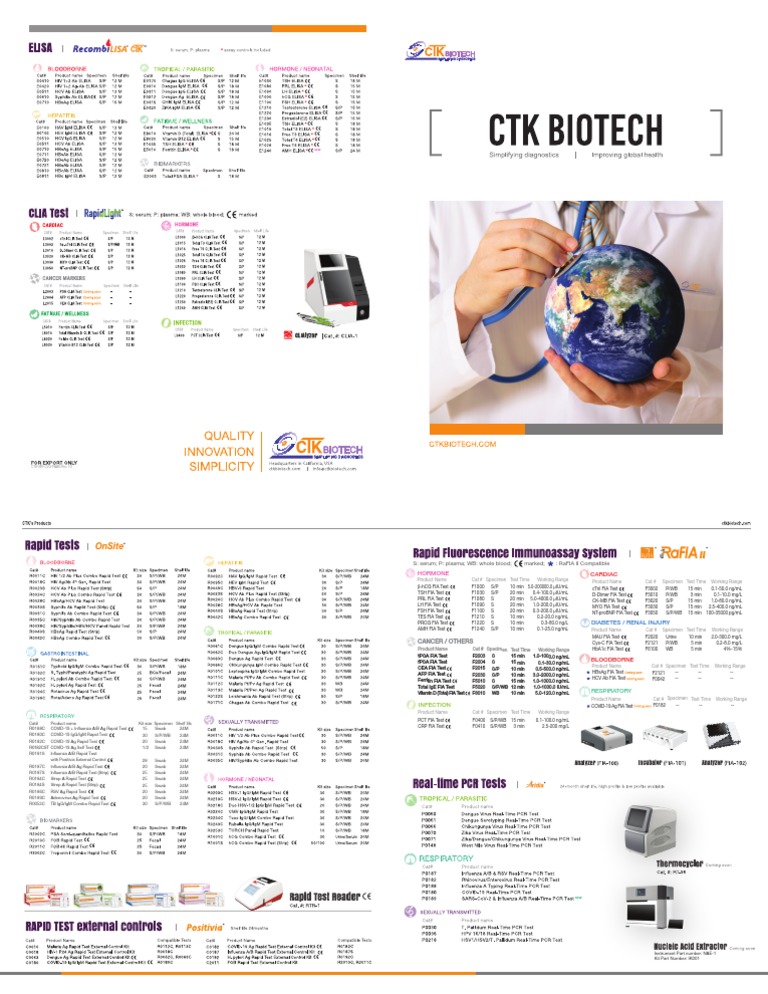 CTK Products at A Glance Rev 7.0 | PDF | Medical Specialties | Clinical ...