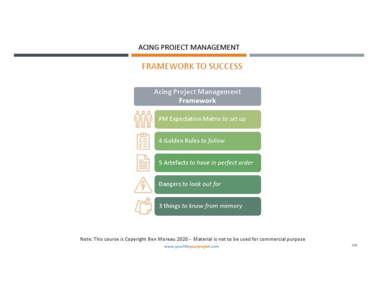 Acing Project Management Framework | PDF