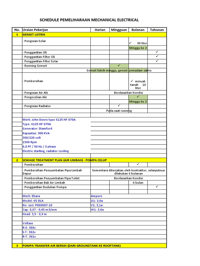 Schedule Pemeliharaan Gedung | PDF