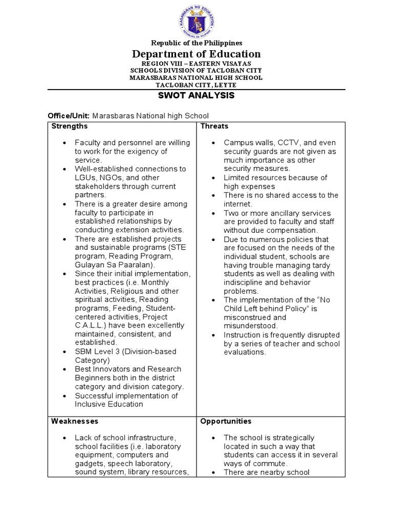 Swot Analysis | PDF | Swot Analysis | Laboratories