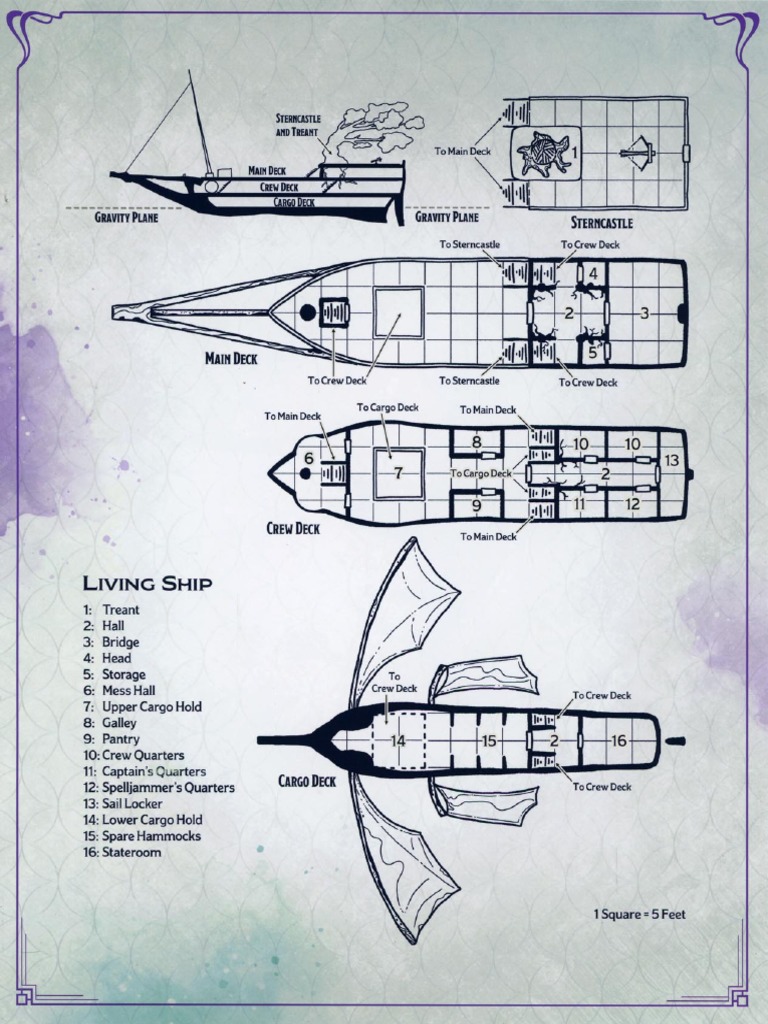 Spelljammer - Ship - Living Ship | PDF