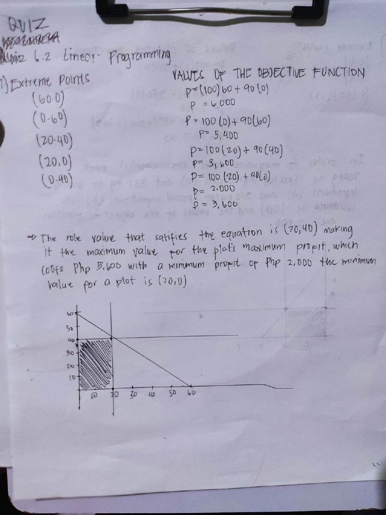 Quiz 6.2 Linear Programming | PDF