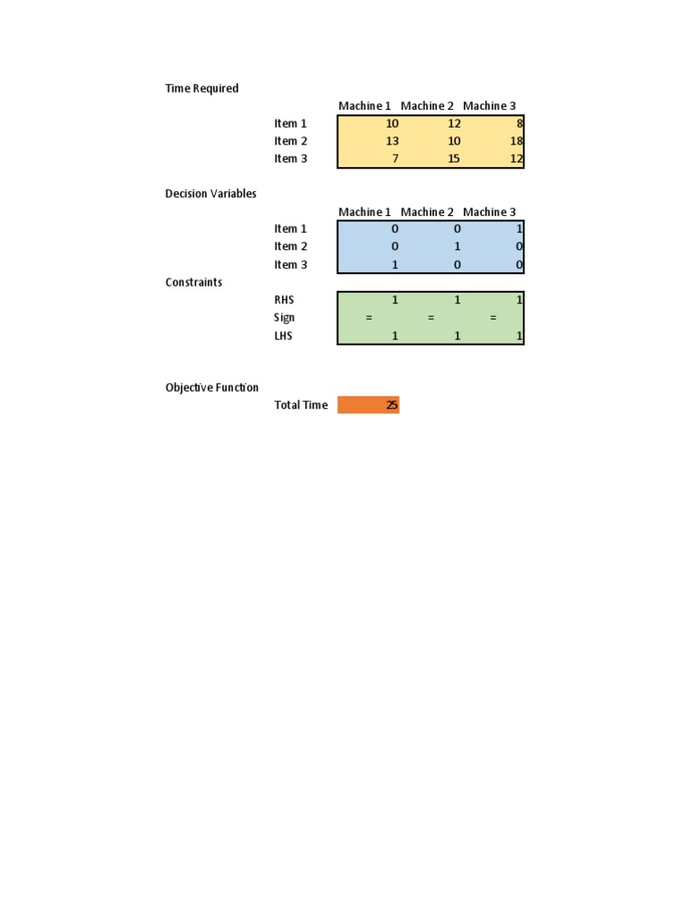 Problem 2 - Excel | PDF