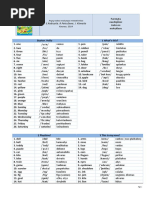 Lithuanian Numbers 1 To 100 | PDF