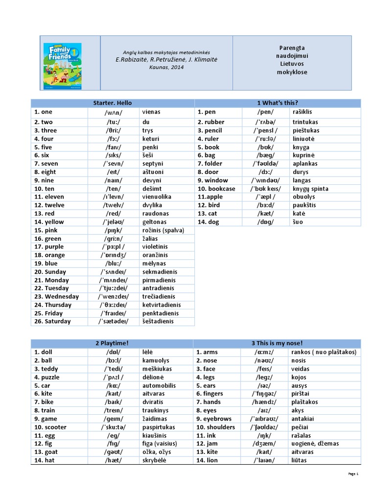 Family and Friends1 - Zodynas | PDF