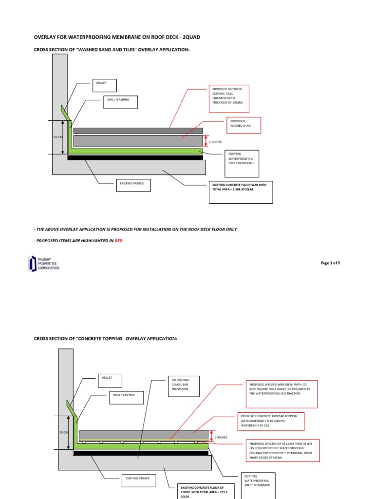 Overlay For Waterproofing Membrane On Roof Deck Floor | PDF | Roof ...