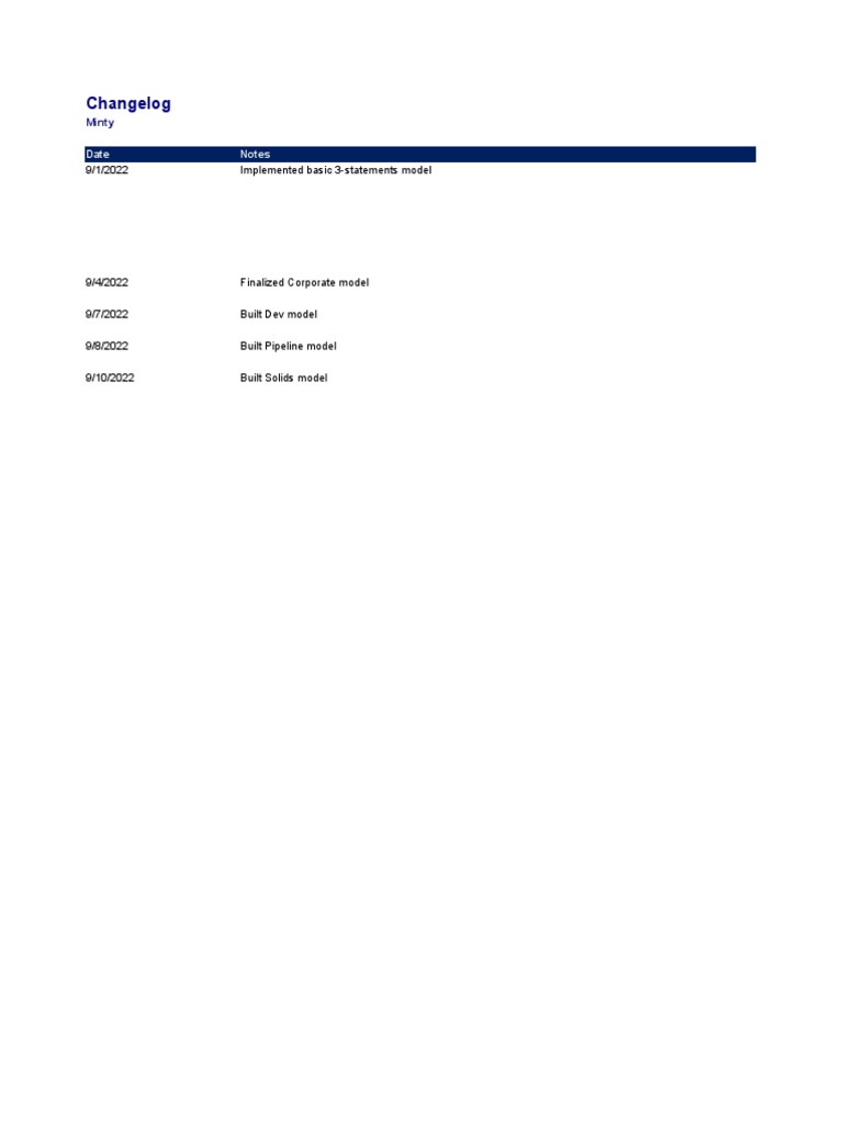 6.1 Financial Model Working - Lecture 30 | Download Free PDF | Expense ... 6.1 Financial Model Working - Lecture 30 | Download Free PDF | Expense ...