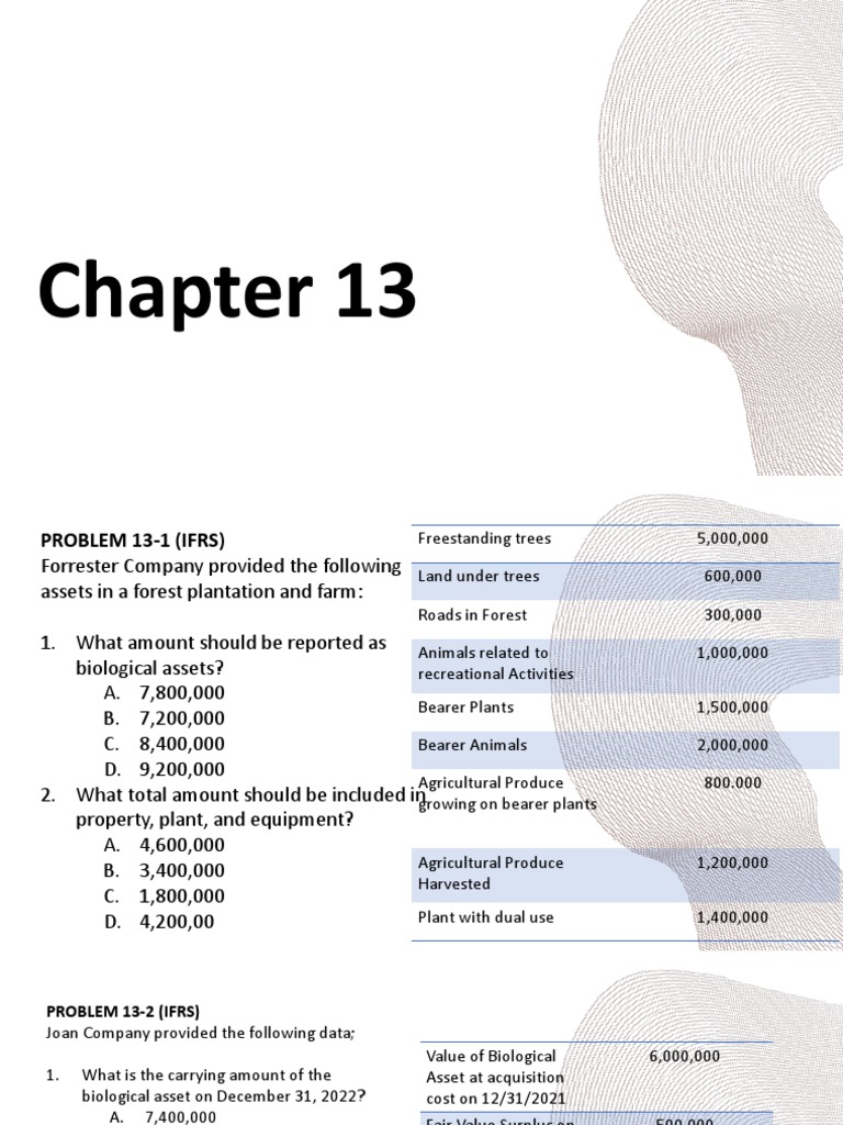 Intermediate Accounting Chapters 13,14 | PDF | Finance & Money Management