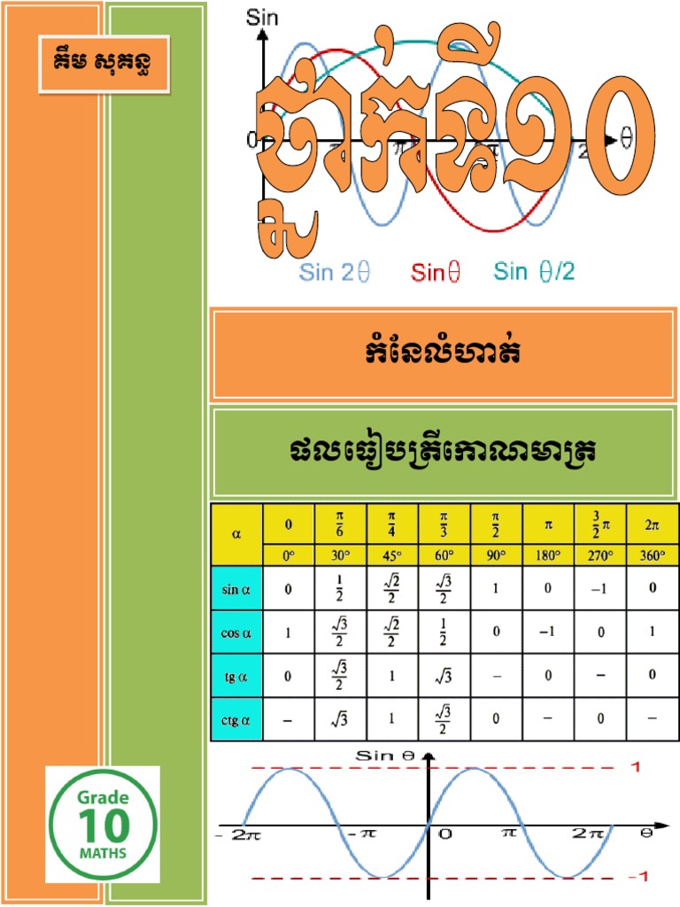 g10 Trigonometric 1 | PDF