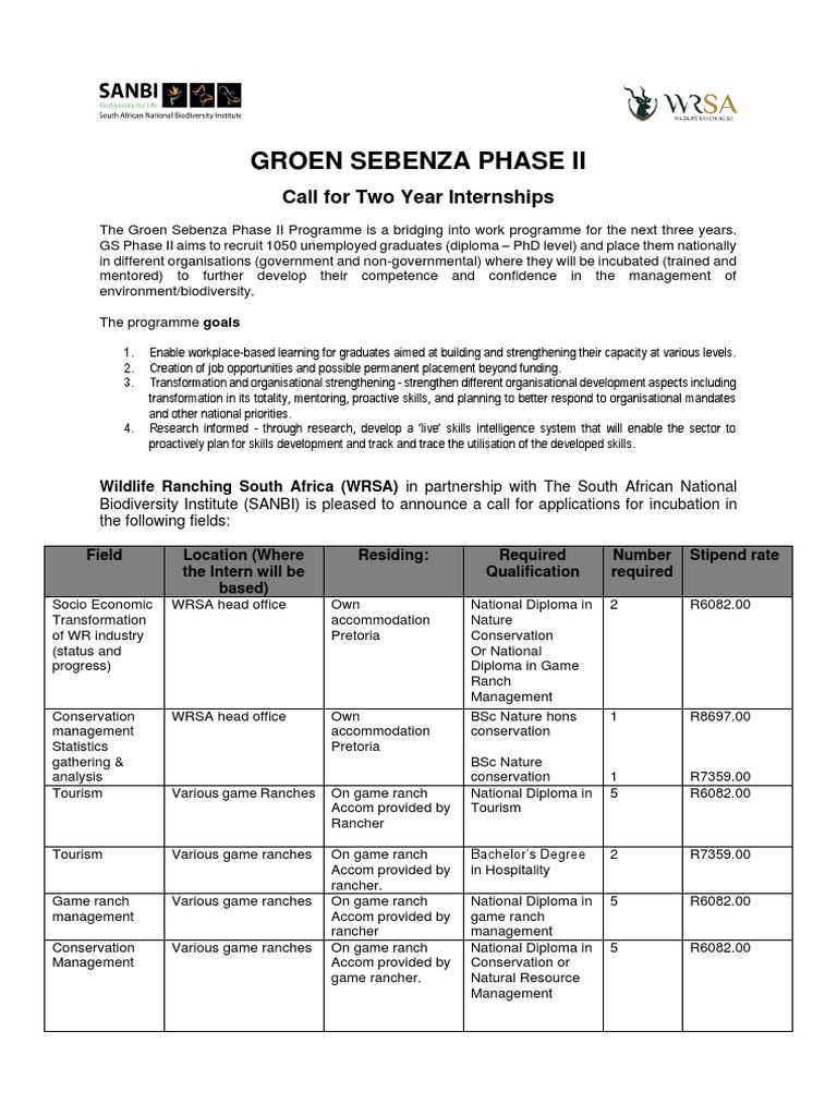 Groen Sebenza Phase II Advert | PDF | Bachelor's Degree | Conservation ...