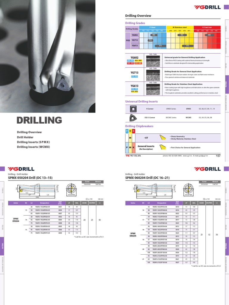 YG1 INDEXABLE INSERTS YE IT Drilling | PDF | Secondary Sector Of The Economy | Building Technology