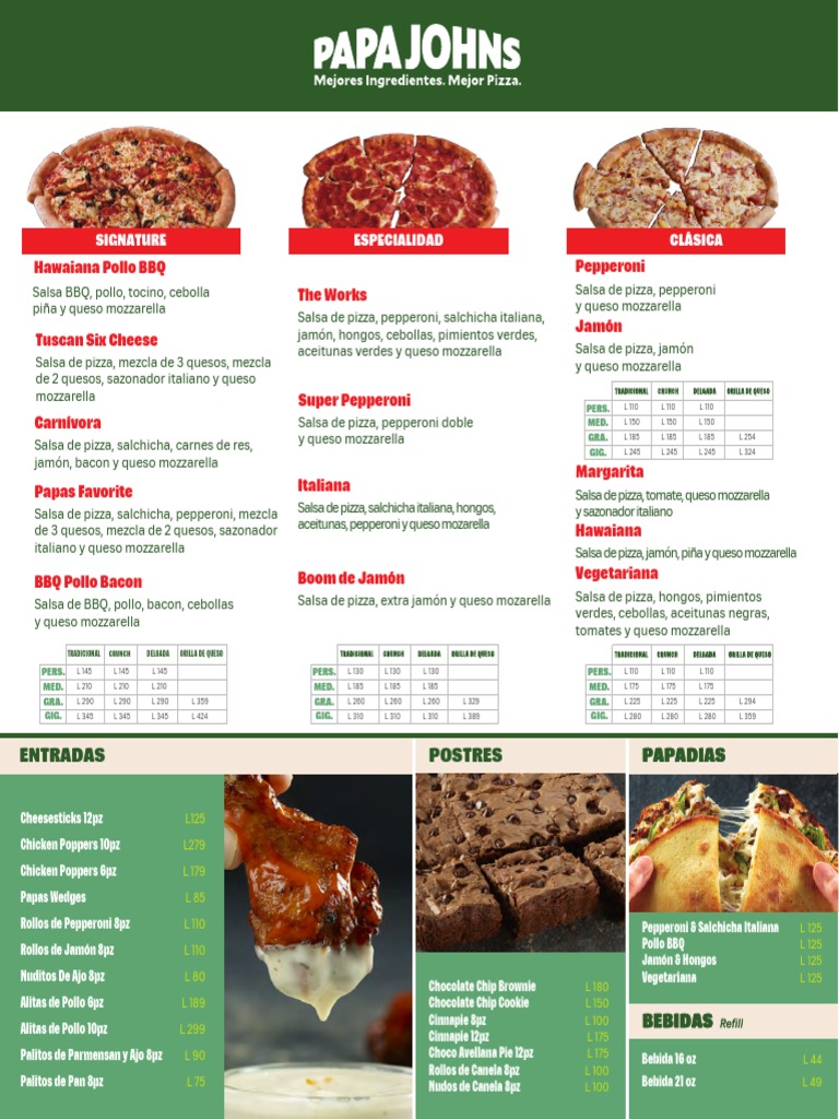 Honduras Menu 18 10 2022 | PDF | Pizza | Cocina de las Americas