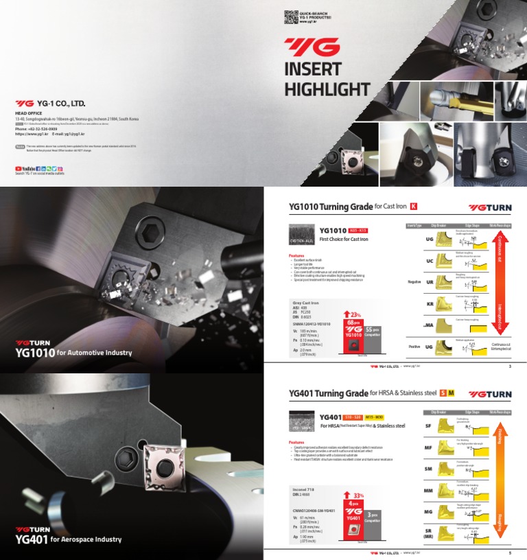 Yg 1 Insert Highlight 2021 | PDF | Machining | Steel