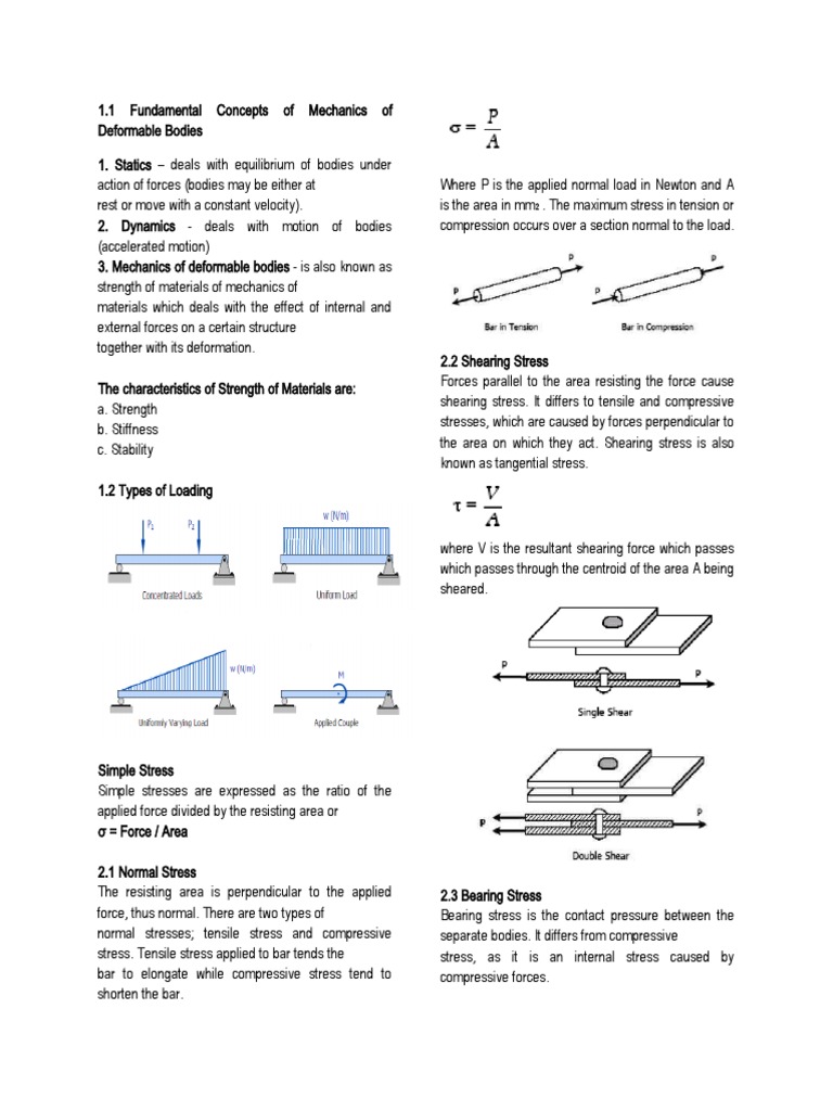 CEMED | PDF | Deformation (Engineering) | Strength Of Materials