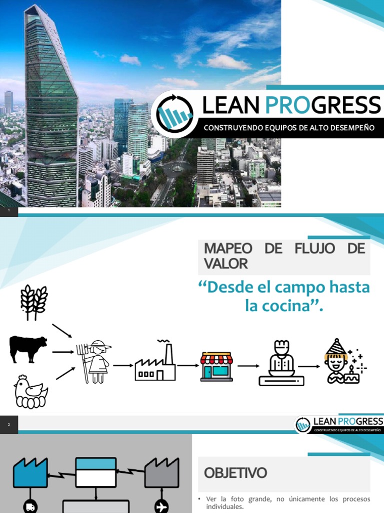 VSM | PDF | Inventario | Lean Manufacturing