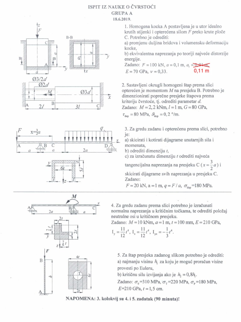 Ispit - Primjer 2 | PDF