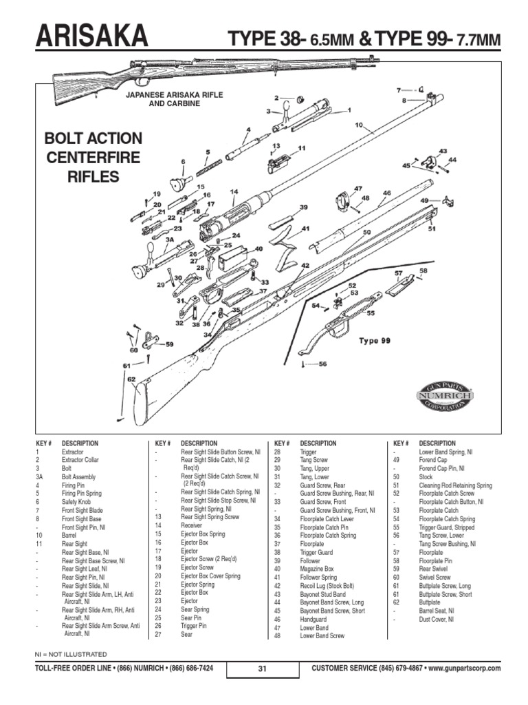 Arisaka Type 38 & Type 99 | PDF | Weapon Design | Firearm Components