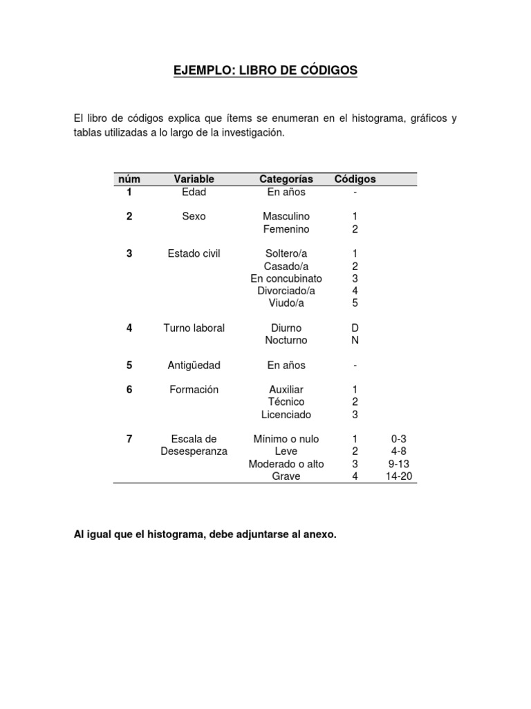 Ej Libro de Codigos | PDF