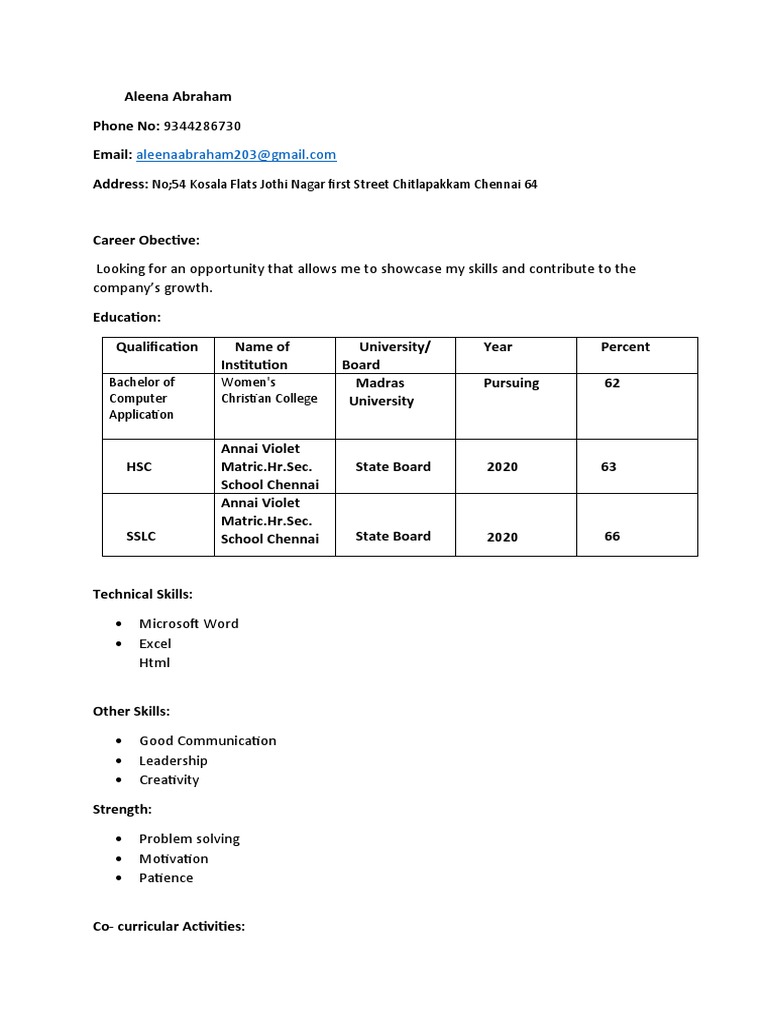 Aleena Resume | PDF