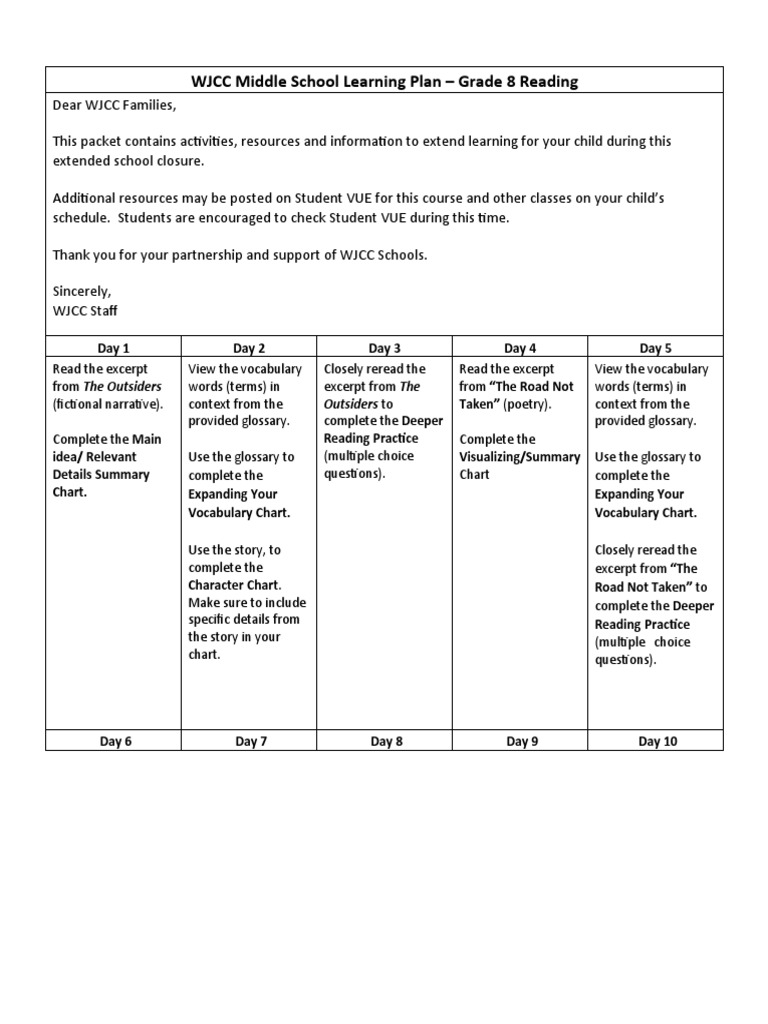English 8 Reading Closure Lesson Plans WORD FILE | PDF
