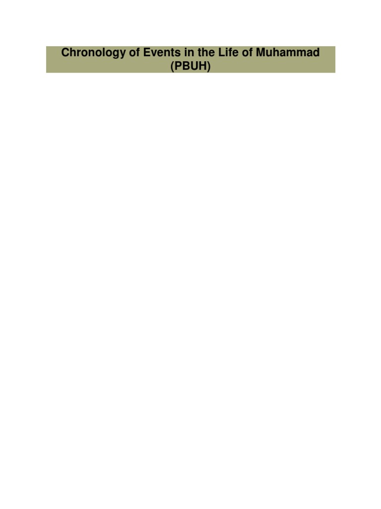 Timeline of Muhammad's Life Events | PDF | Medina | Muhammad