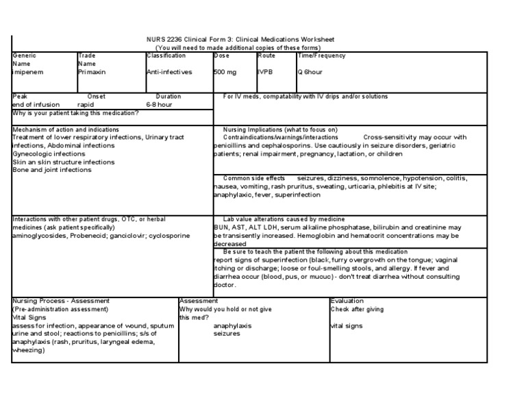 imipenem cilastatin (Primaxin) | Clinical Medicine | Drugs