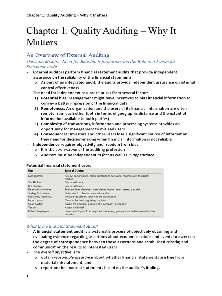 Auditing S1 - Chapter 1 | PDF | Financial Audit | Audit