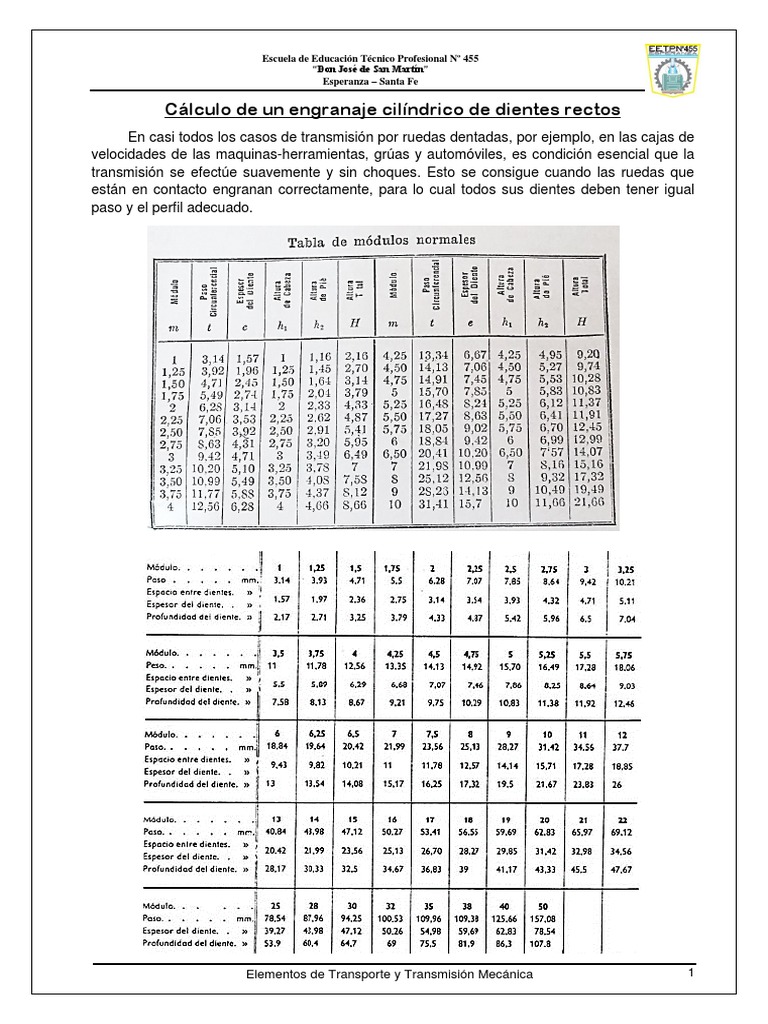Tablas y Fórmulas - ENGRANAJES | PDF | Engranaje | Herramientas