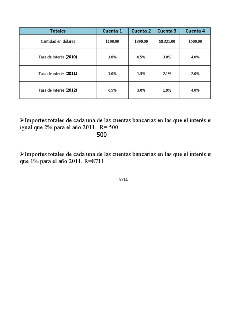 Clase 2 - Excel Avanzado 2013-2 Practica Resuelto | PDF | Empresas de tecnología de la ...