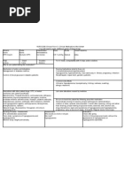 Zosyn Drug Card | PDF | Penicillin | Infection