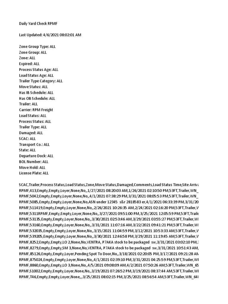 Daily Yard Check RPMF - 04-06-2021 080201 AM | PDF | Secondary Sector ...