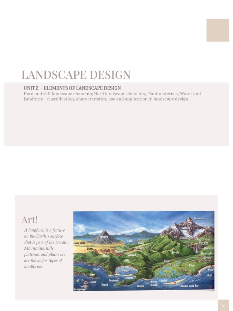 Landscape Design Unit 2 Landform | PDF