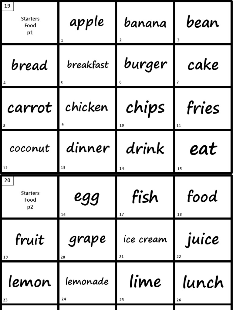 19 Starters Food Words | PDF