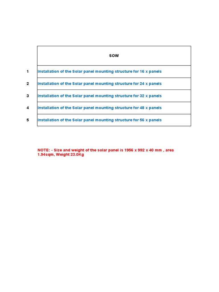 RFQ Solar Panel | PDF | Screw | Solar Panel