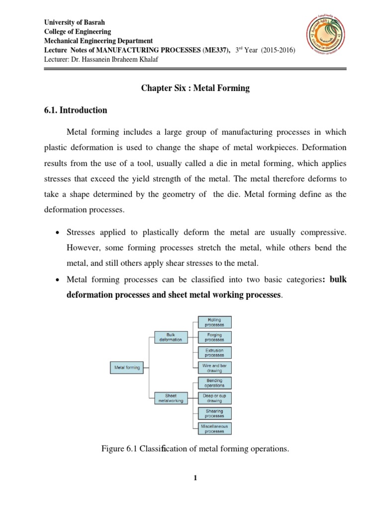 Metal Forming 2998 Pdf Rolling Metalworking Deformation