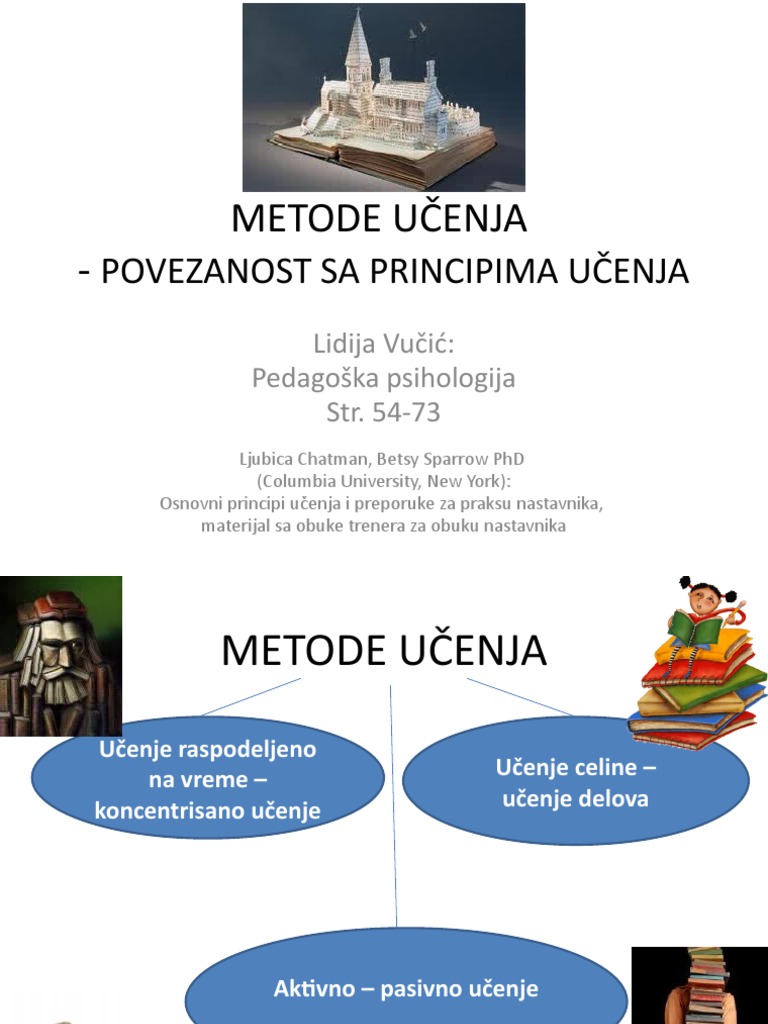 3.metode Ucenja I Povezanost Sa Principima Ucenja | PDF