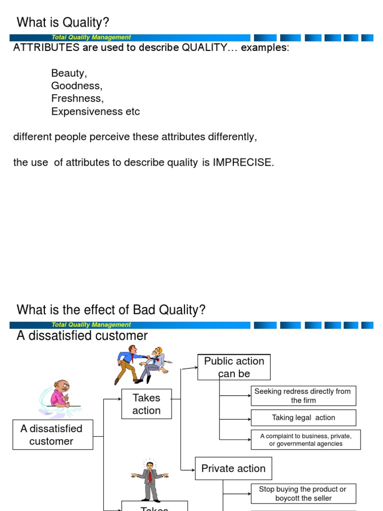 WINSEM2022-23 MGT1010 TH VL2022230500760 Reference Material I 15-12 ...