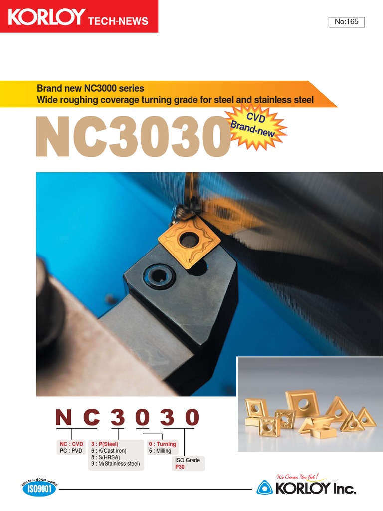 Brand New NC3000 Series: A Comprehensive Guide to Korloy's New Line of CVD Coated Carbide ...