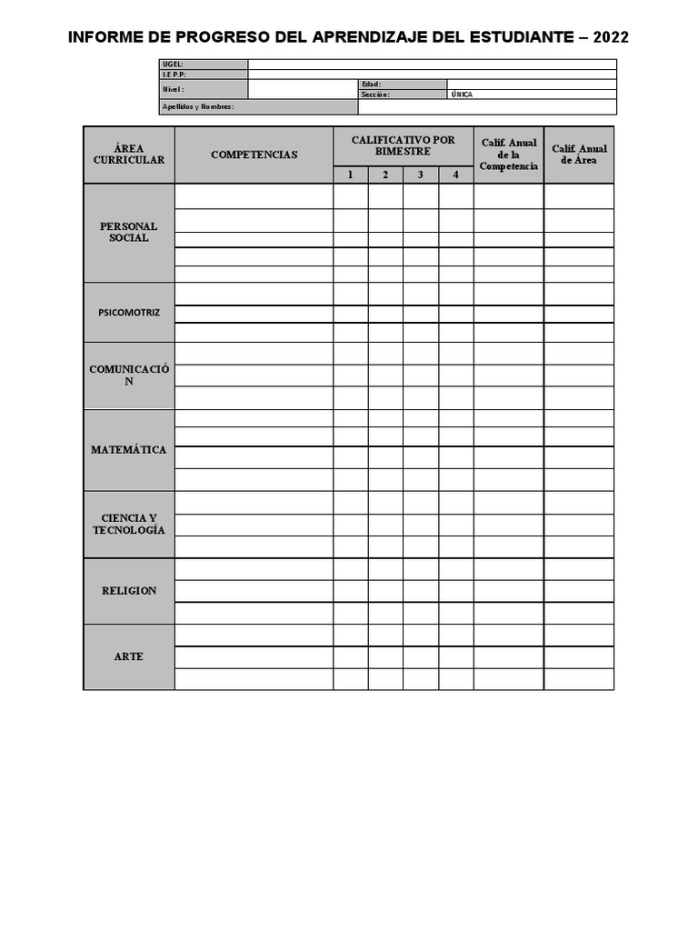 Libretas 2022 Primaria | PDF | Maestros | Evaluación